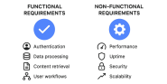 Functional Vs Non Functional Requirements System Design
