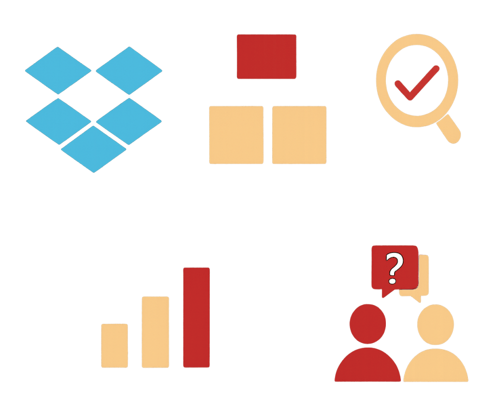 Dropbox System Design