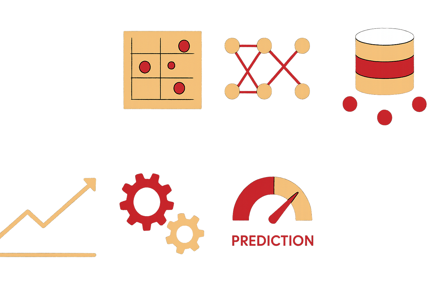 Machine Learning System Design:(Step-by-Step Guide)